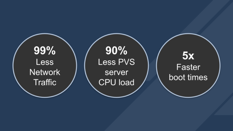 Optimizing Citrix PVS with XenServer PVS Accelerator - Official XenServer Blog